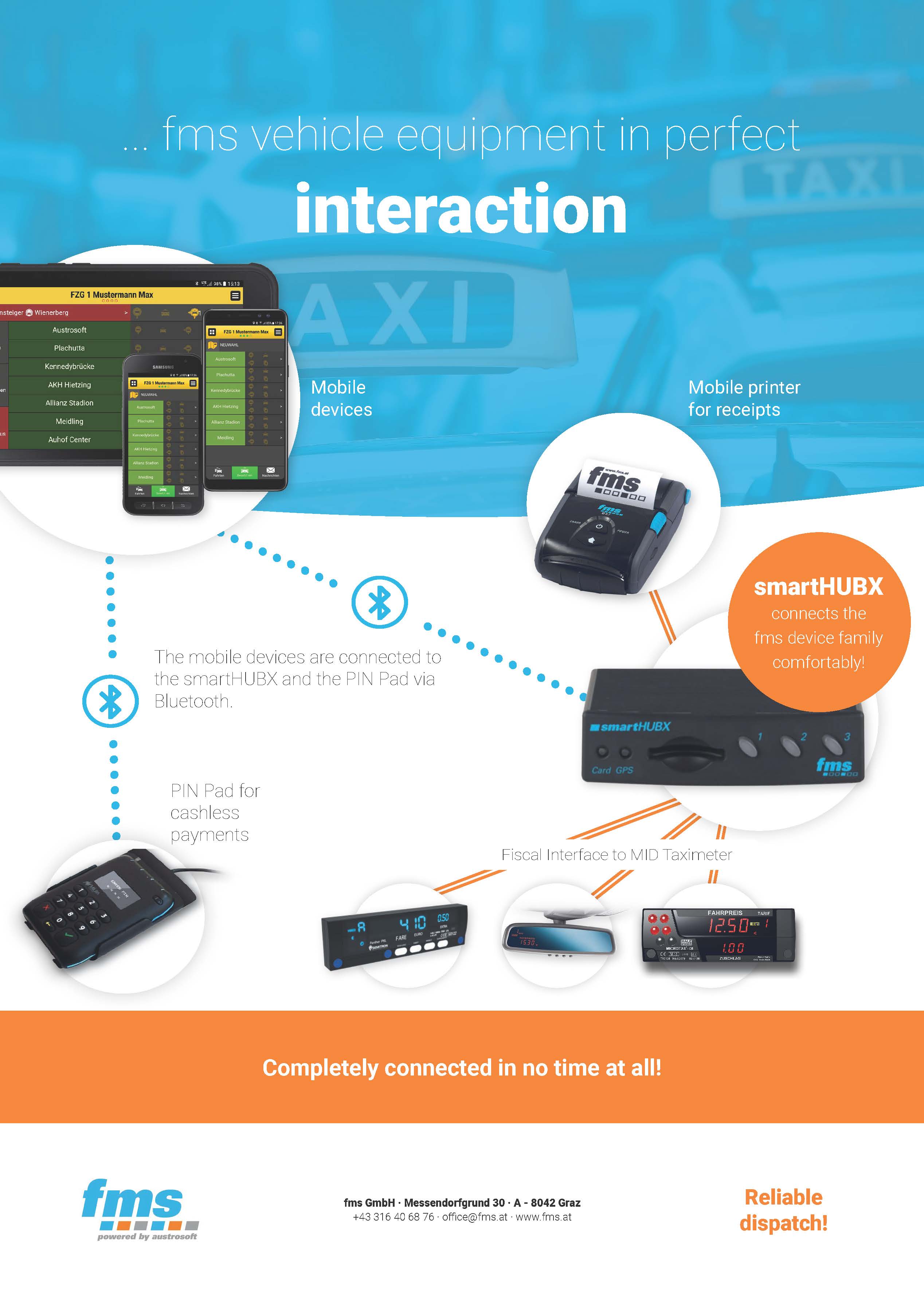 Support - fms/Austrosoft